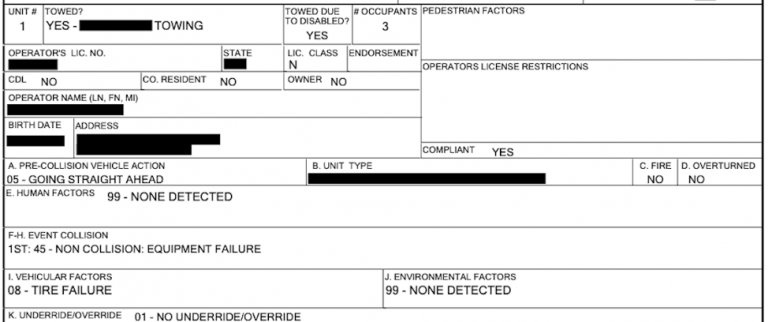 How To Read A Police Collision Report (2024)